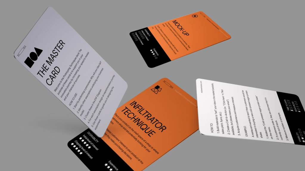Business Prototyping Techniques Cards - NOBA Ventures